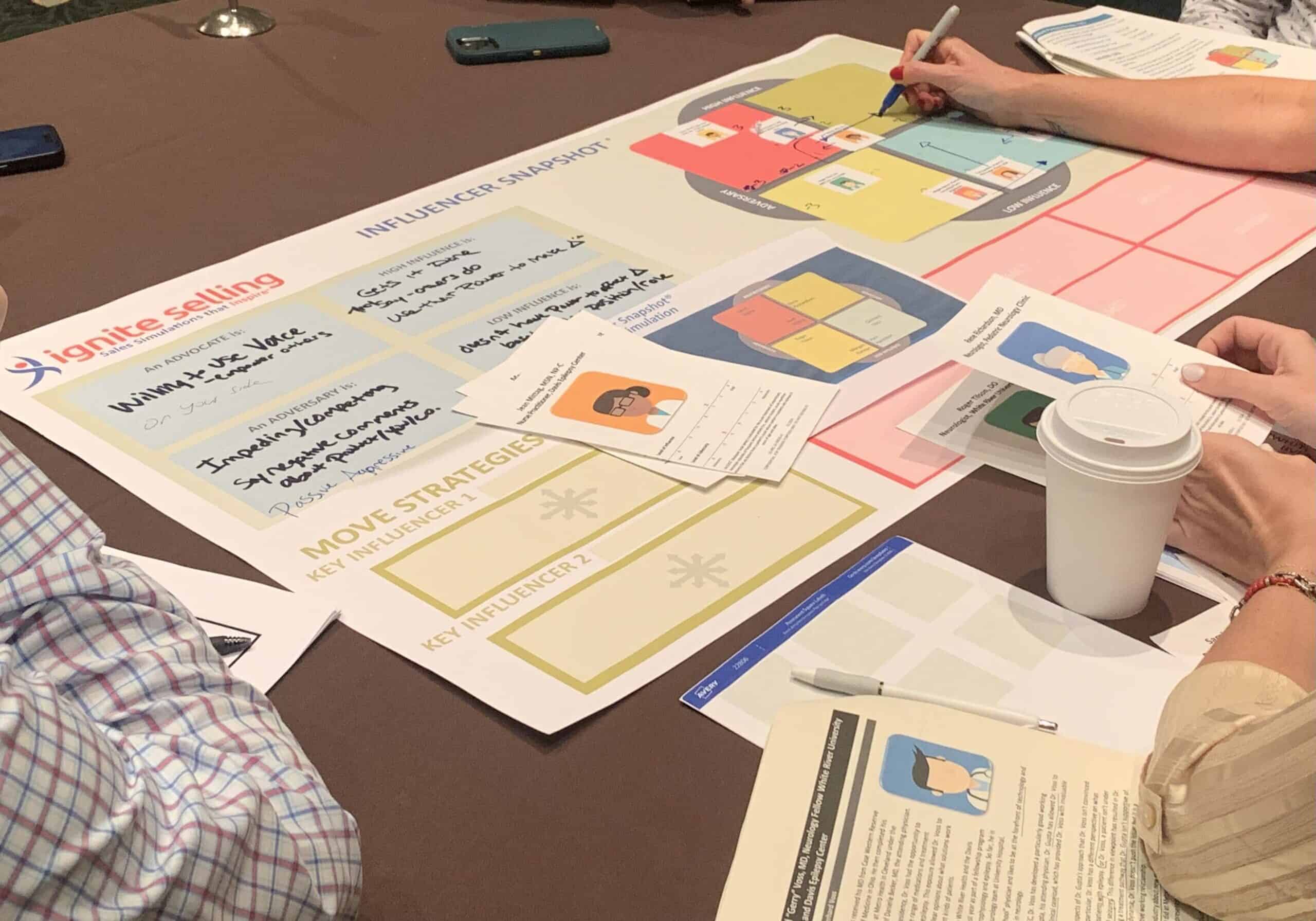 Sales Simulations Training That Accelerates Revenue Growth